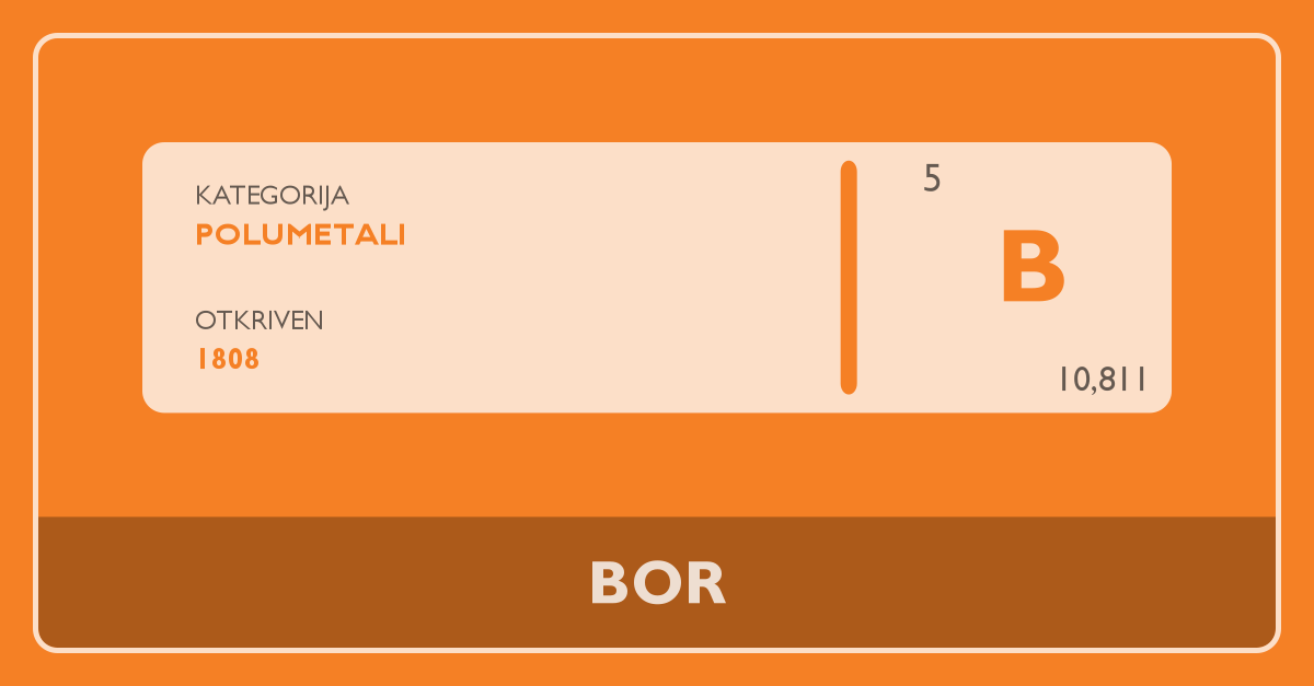 Bor - Periodni sustav