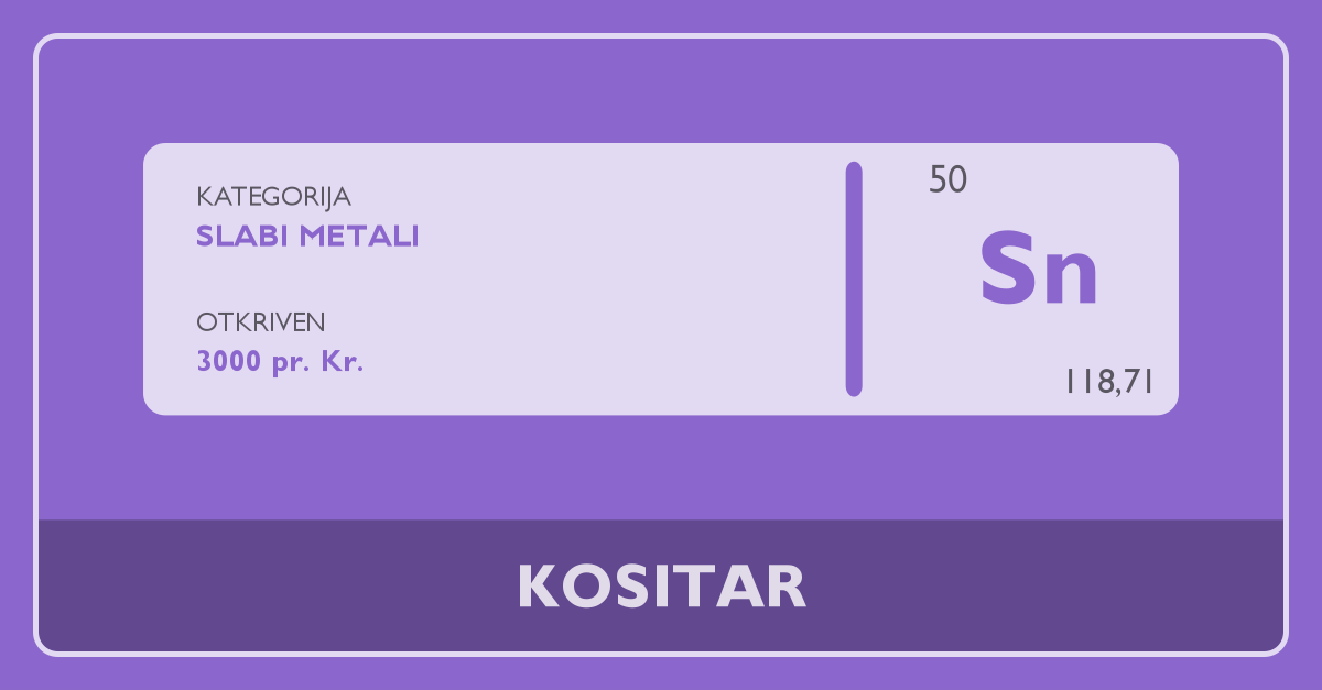 Kositar - Periodni sustav