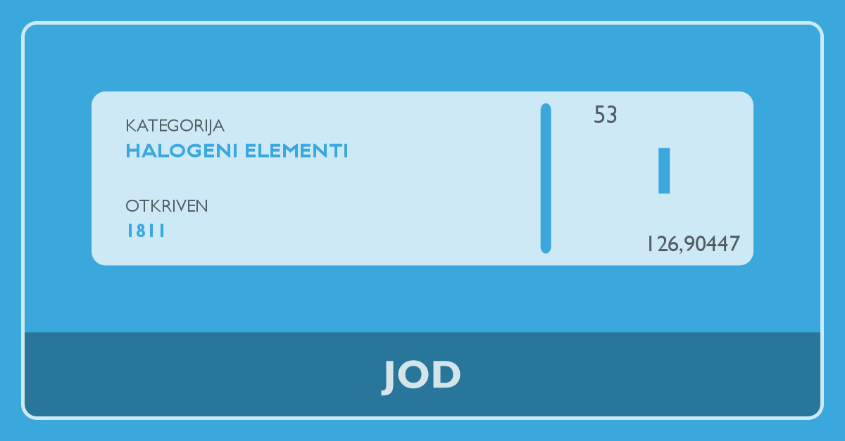 Jod - Periodni sustav