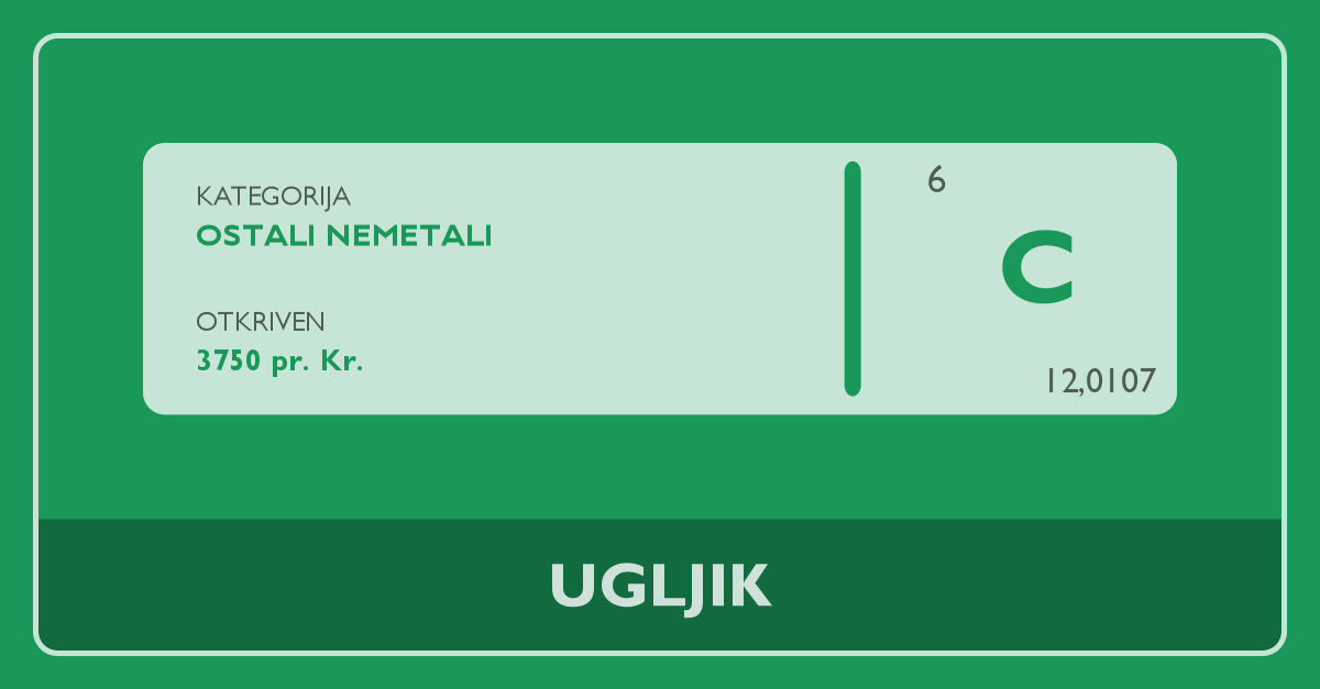 Ugljik - Periodni sustav