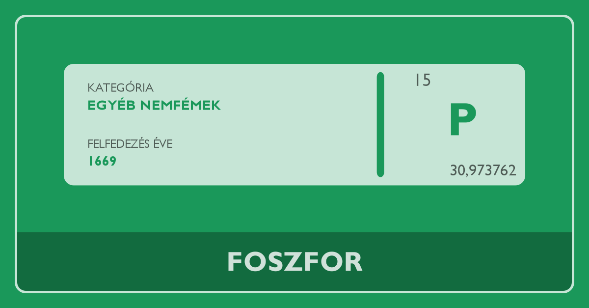 Foszfor - Periódusos Rendszer