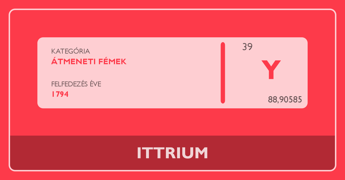Ittrium - Periódusos Rendszer