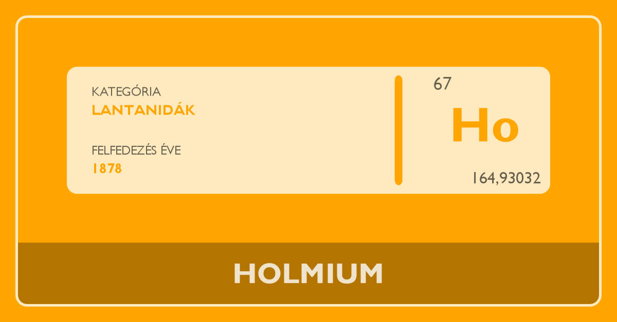 Holmium - Periódusos Rendszer