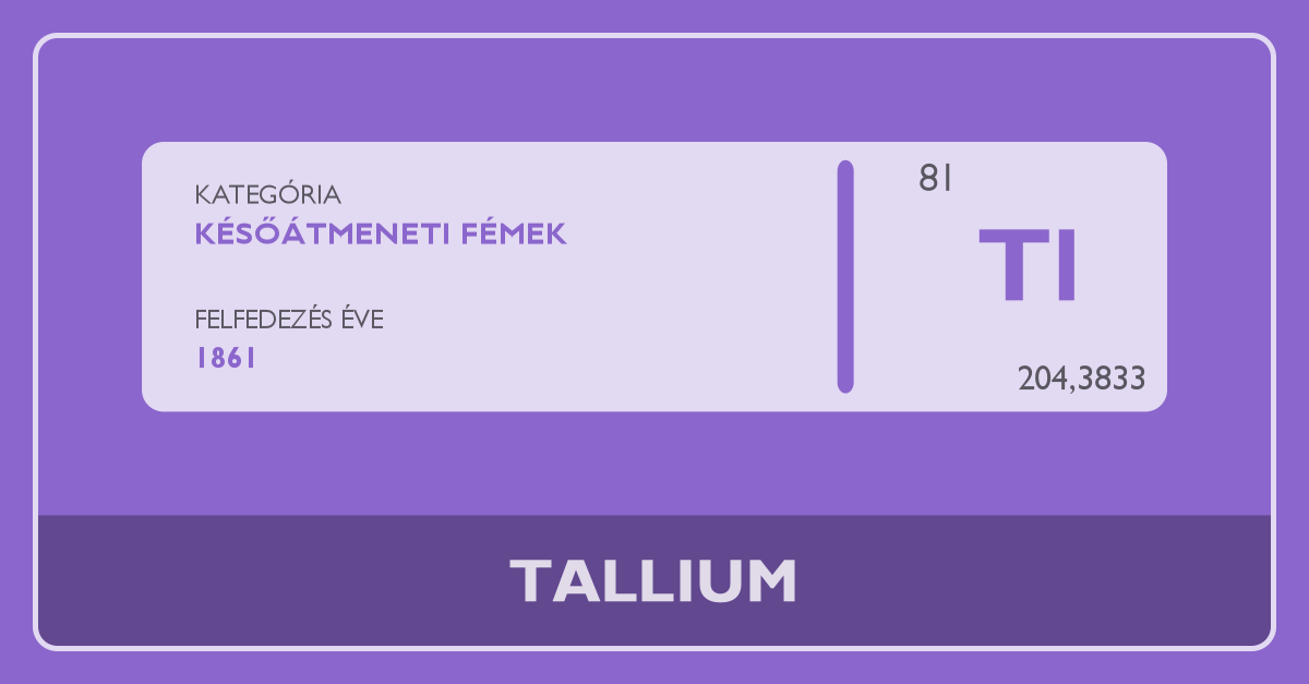 Tallium - Periódusos Rendszer