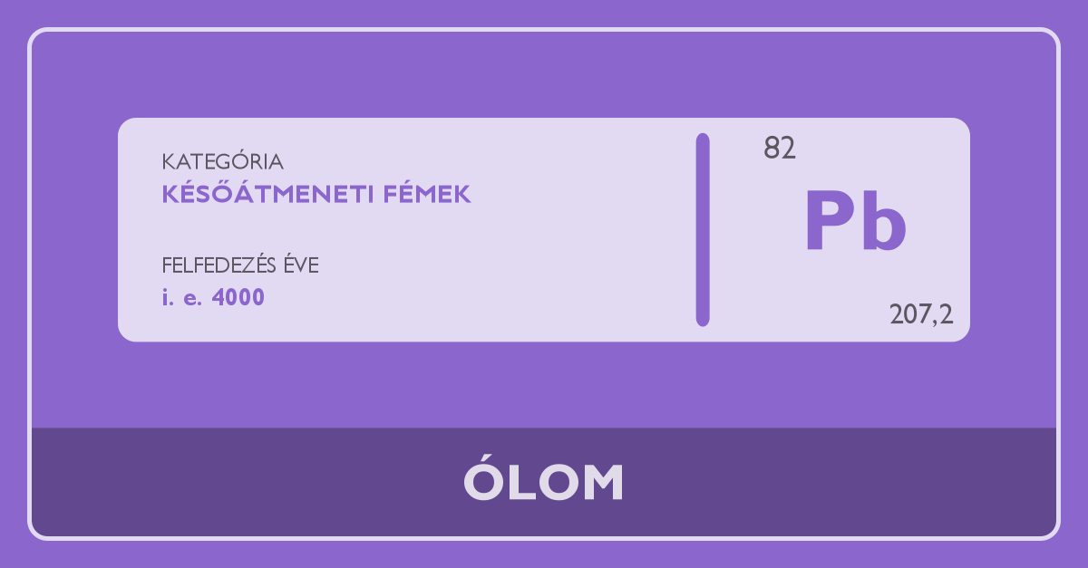 Ólom - Periódusos Rendszer