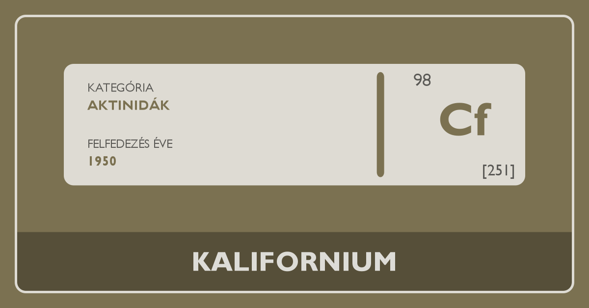 Kalifornium - Periódusos Rendszer