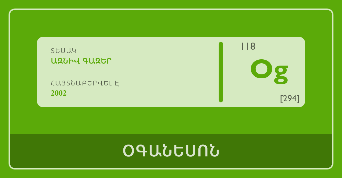 Օգանեսոն - Պարբերական աղյուսակ