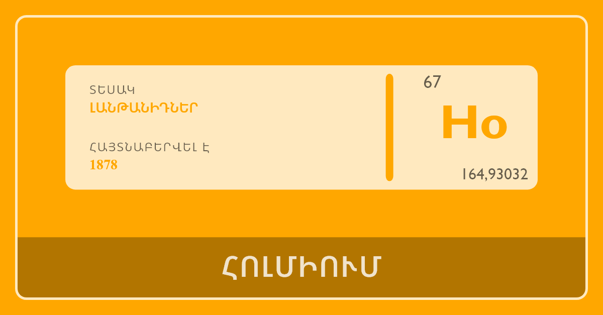 Հոլմիում - Պարբերական աղյուսակ
