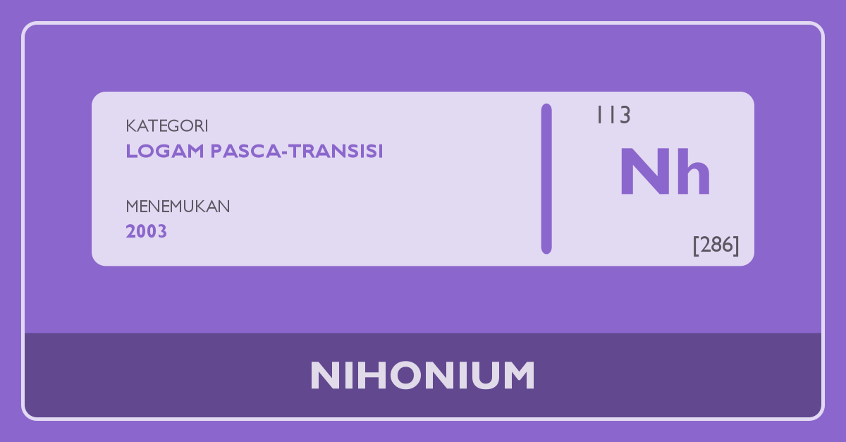 Nihonium - Tabel Periodik