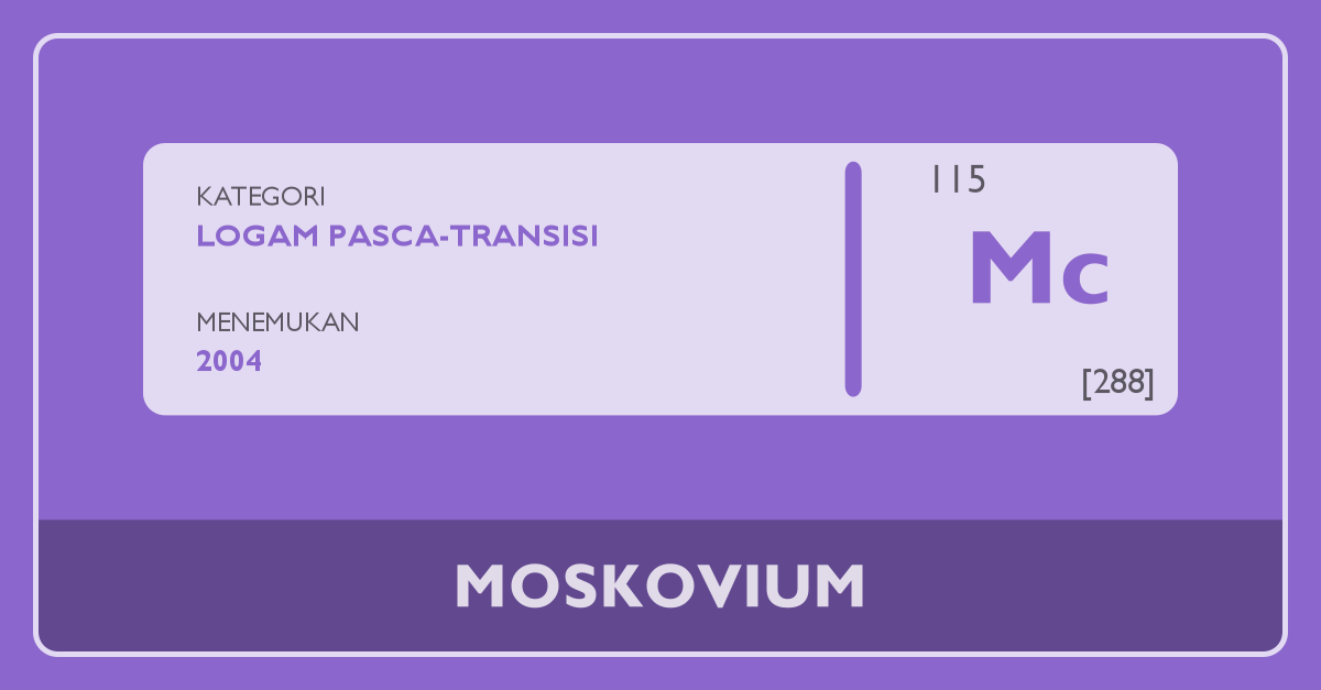 Moskovium - Tabel Periodik
