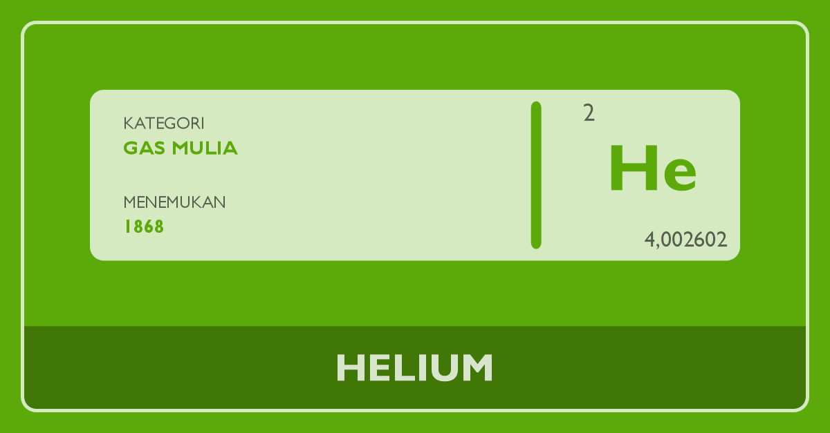 Helium - Tabel Periodik