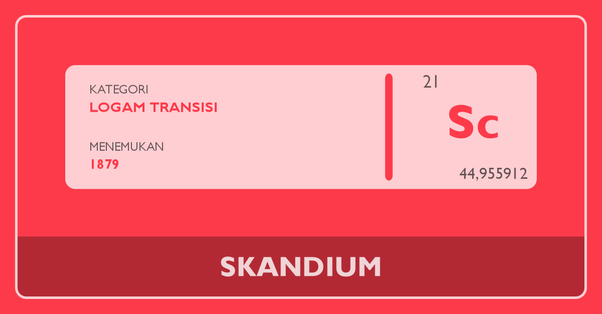 Skandium - Tabel Periodik