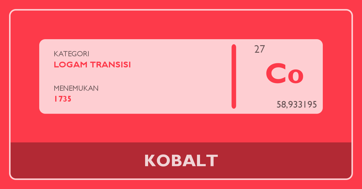 Kobalt - Tabel Periodik