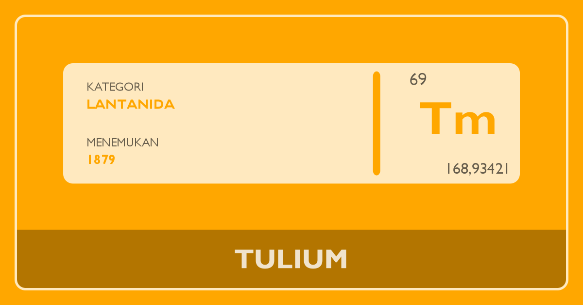 Tulium - Tabel Periodik