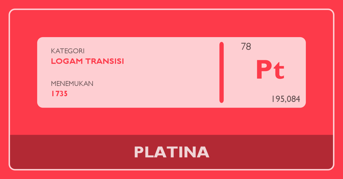 Platina - Tabel Periodik