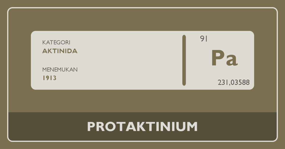 Protaktinium - Tabel Periodik