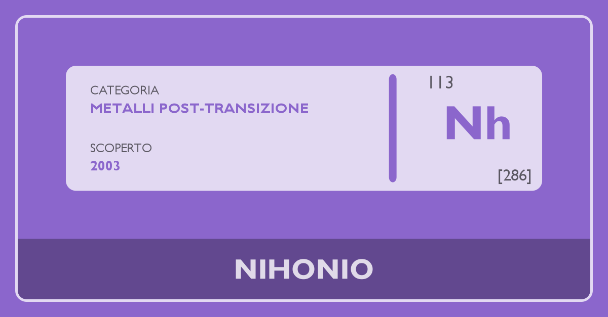 Nihonio - Tavola Periodica