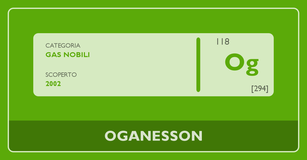 Oganesson - Tavola Periodica