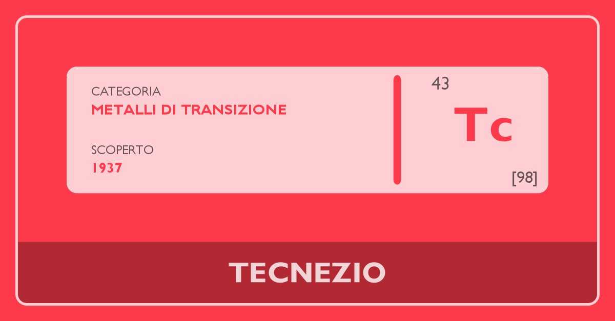 Tecnezio - Tavola Periodica