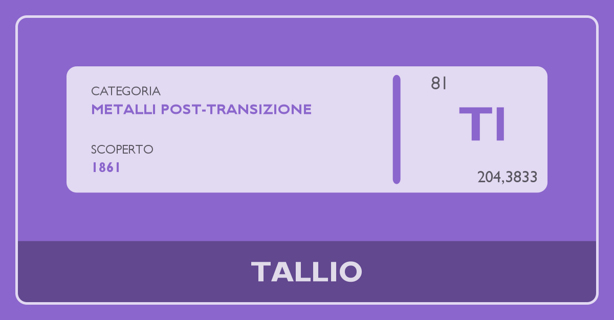 Tallio - Tavola Periodica