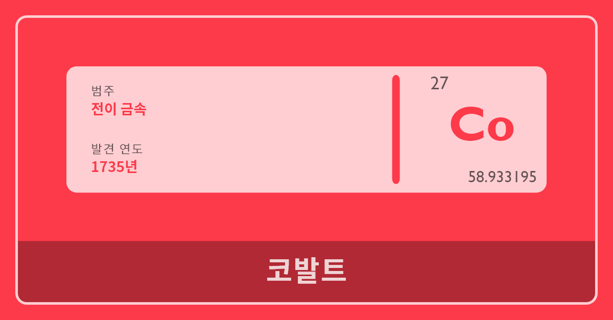 코발트 - 원소 주기율표