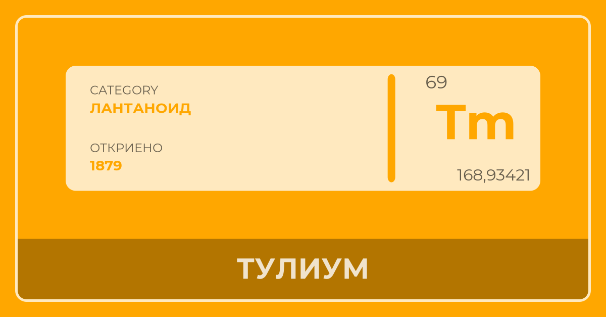 Тулиум - Периоден Систем