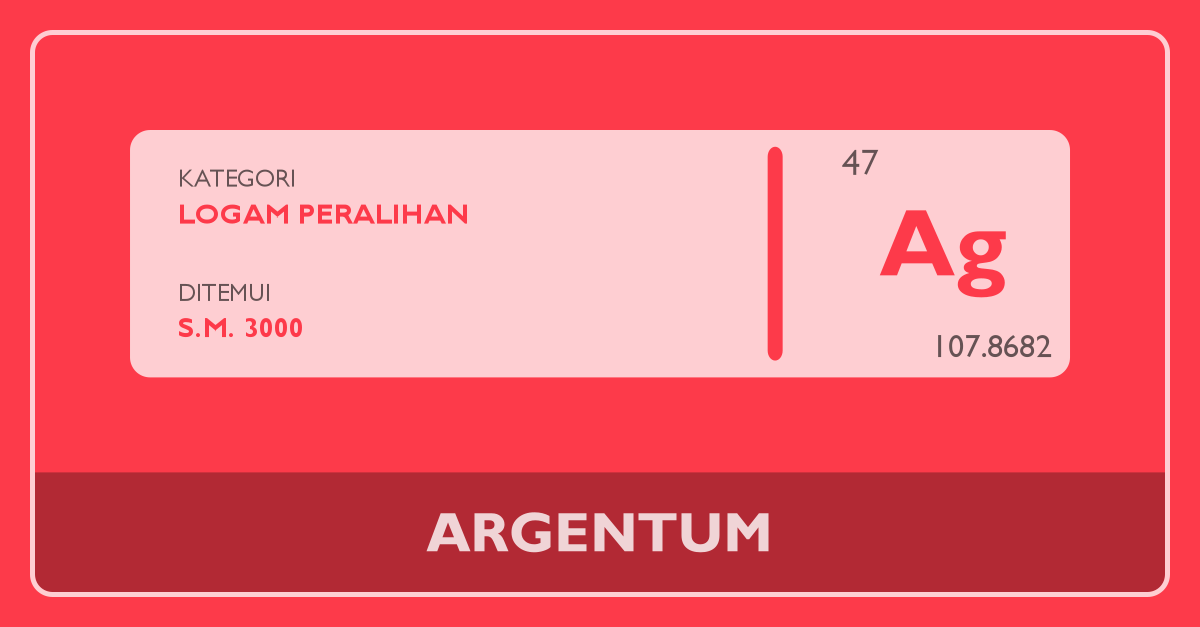 Argentum - Jadual berkala