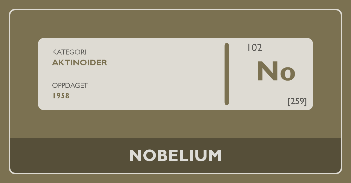 Nobelium - Periodesystemet