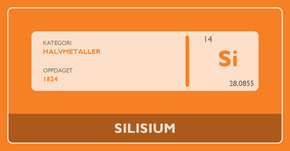 Silisium - Periodesystemet