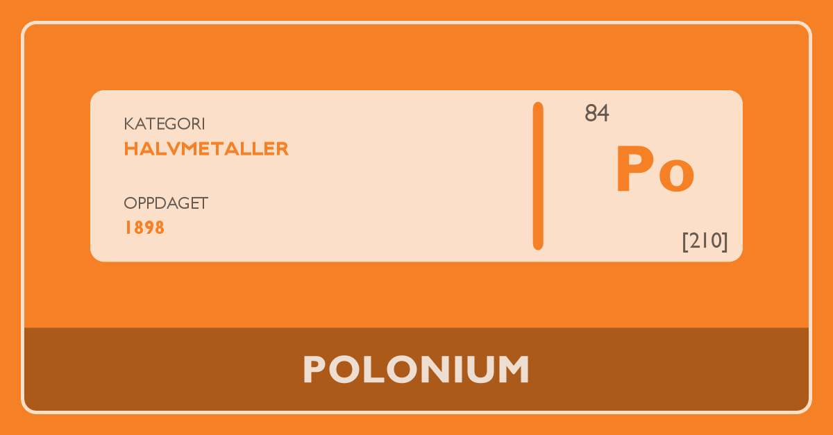 Polonium - Periodesystemet