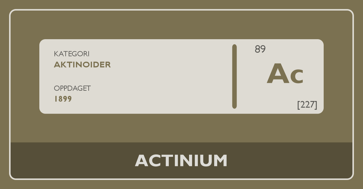 Actinium - Periodesystemet