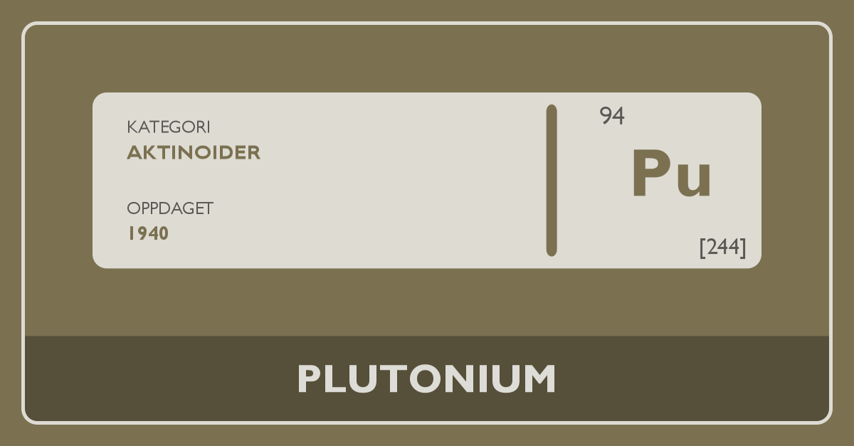 Plutonium - Periodesystemet