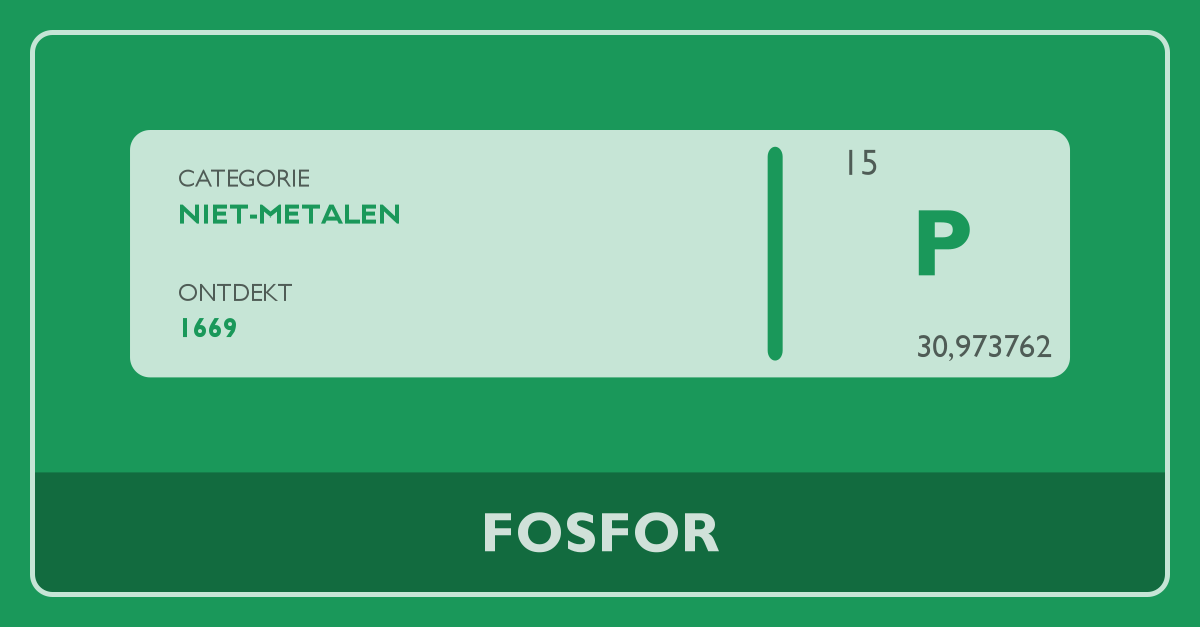 Fosfor - Periodiek Systeem