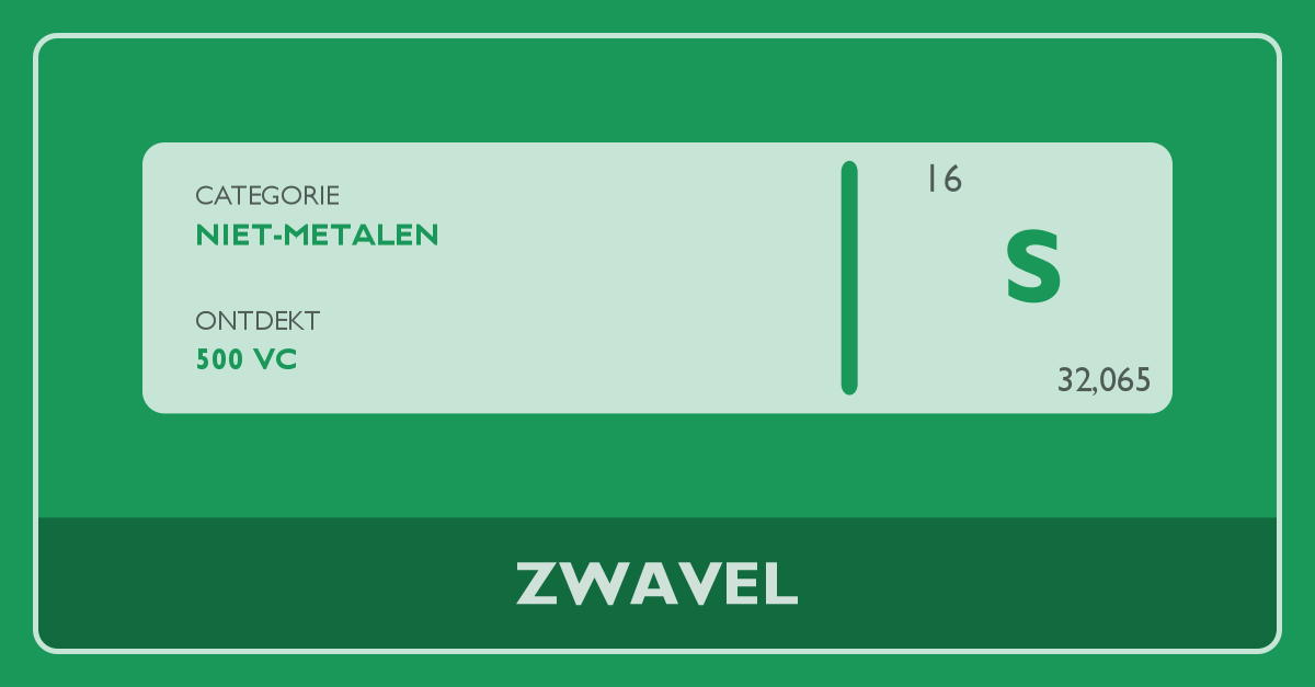 Zwavel - Periodiek Systeem