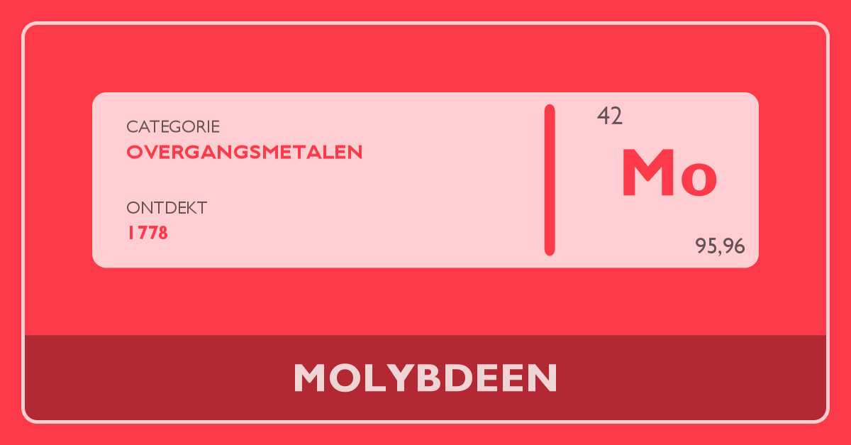 Molybdeen - Periodiek Systeem