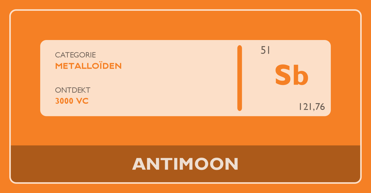 Antimoon - Periodiek Systeem