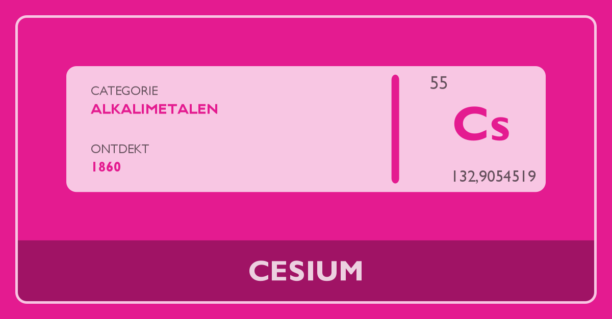 Cesium - Periodiek Systeem