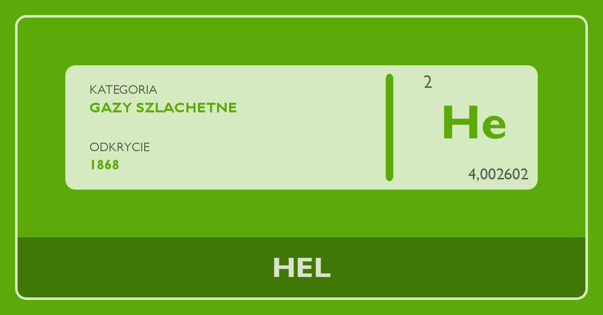 Hel - Układ Okresowy
