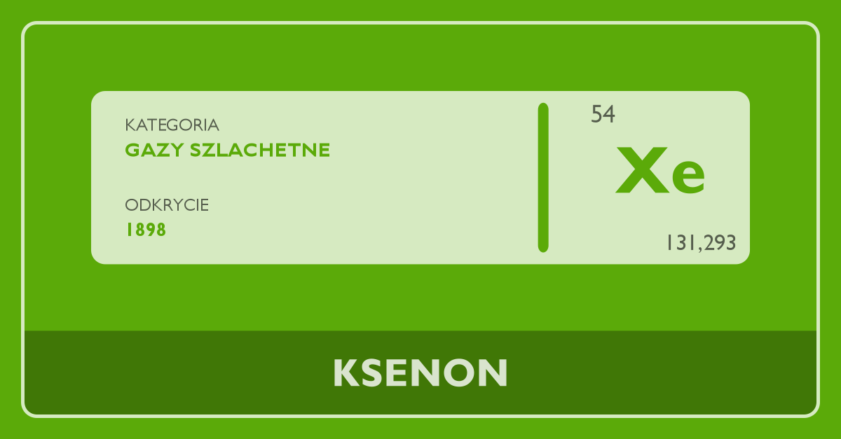 Ksenon - Układ Okresowy