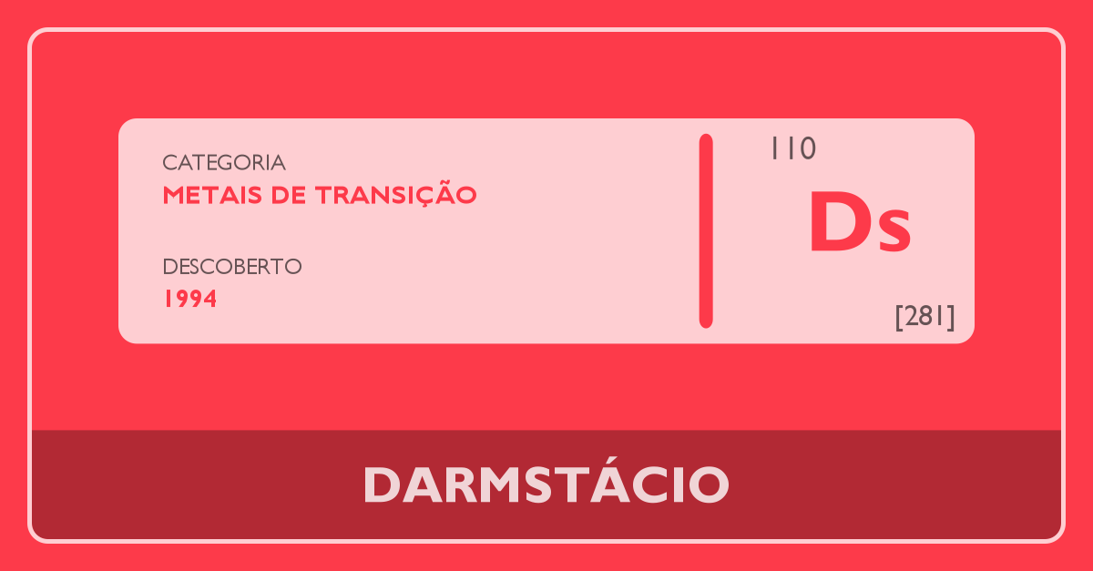 Darmstácio - Tabela Periódica