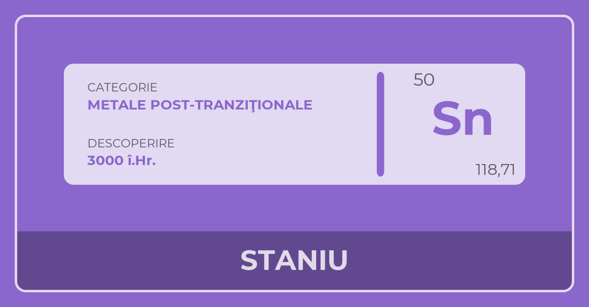 Staniu - Tabelul Periodic