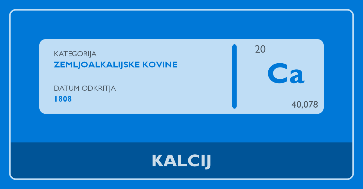 Kalcij - Periodni sistem