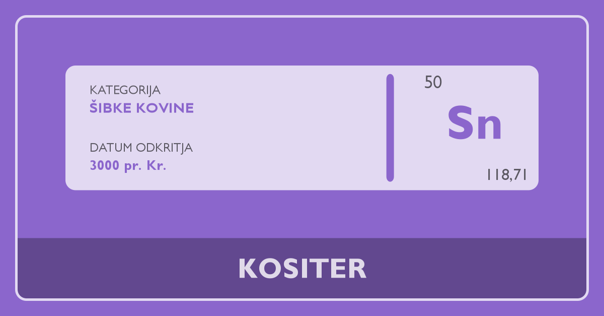 Kositer - Periodni sistem
