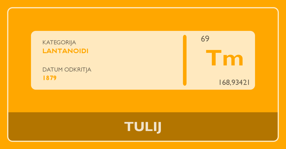Tulij - Periodni sistem