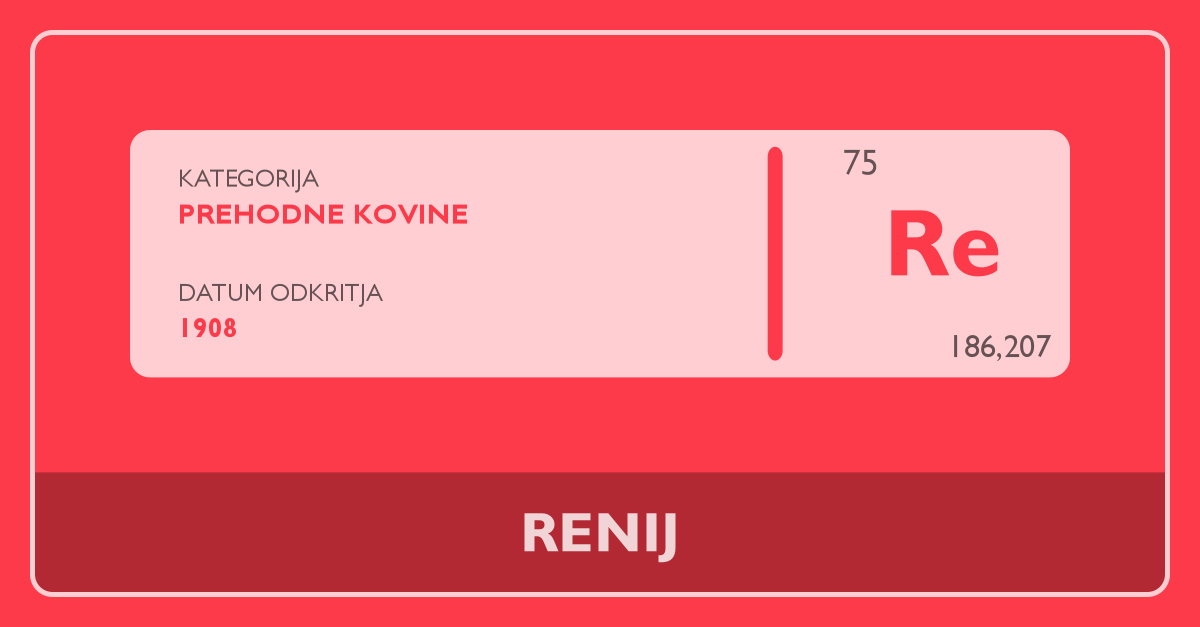 Renij - Periodni sistem