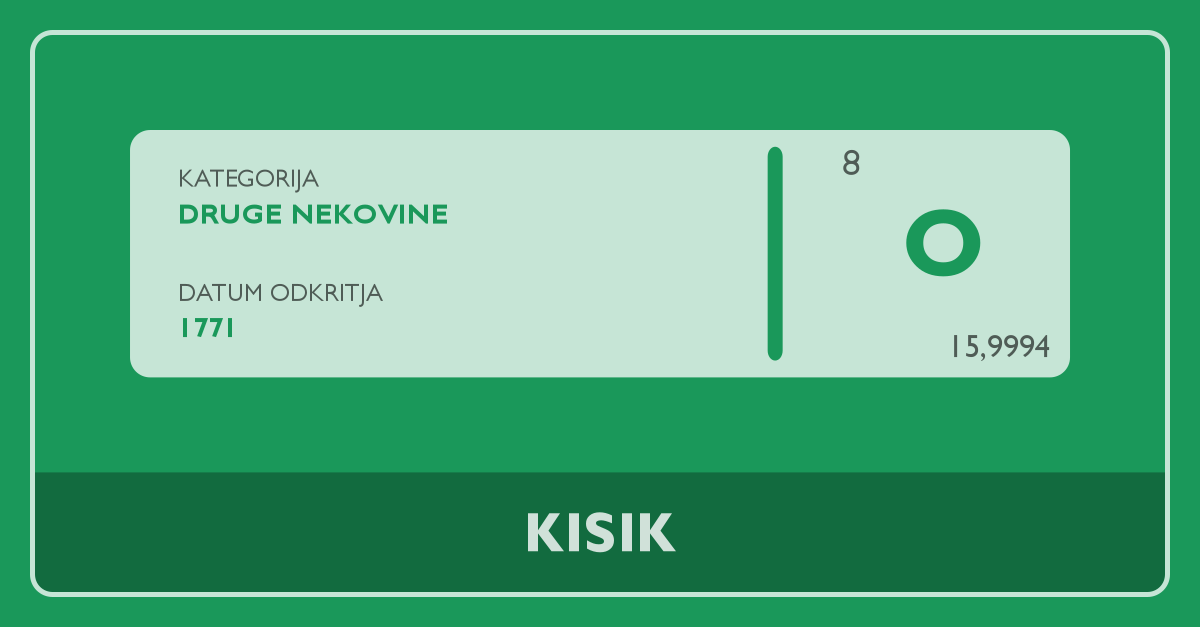 Kisik - Periodni sistem
