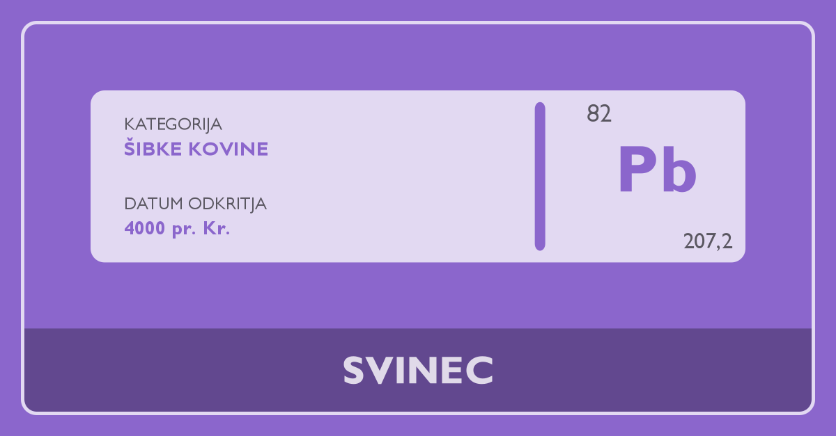 Svinec - Periodni sistem