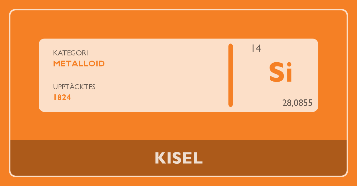 Kisel - Periodiska Systemet