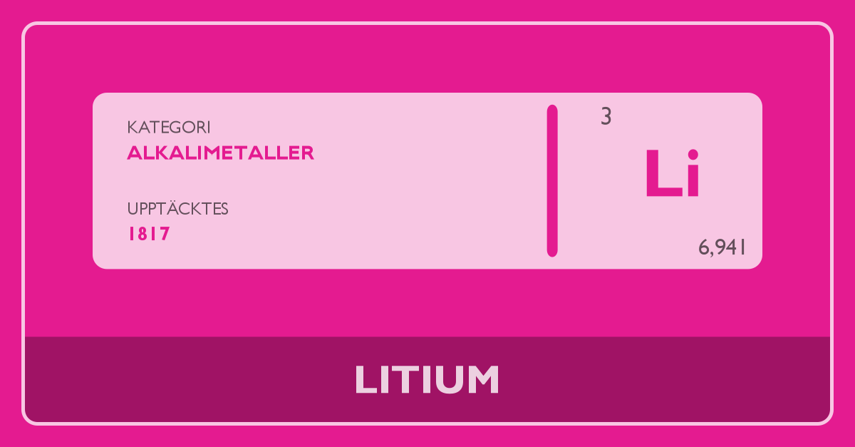 Litium - Periodiska Systemet