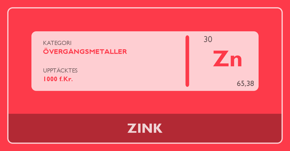Zink - Periodiska Systemet